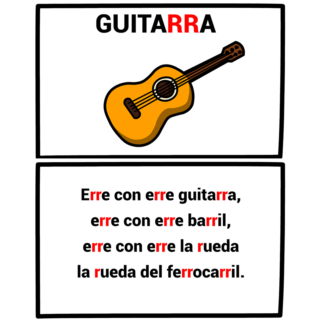 Practica con tu hijo el fonema de la “R” con los “JUEGOS DE LA ERRE ...